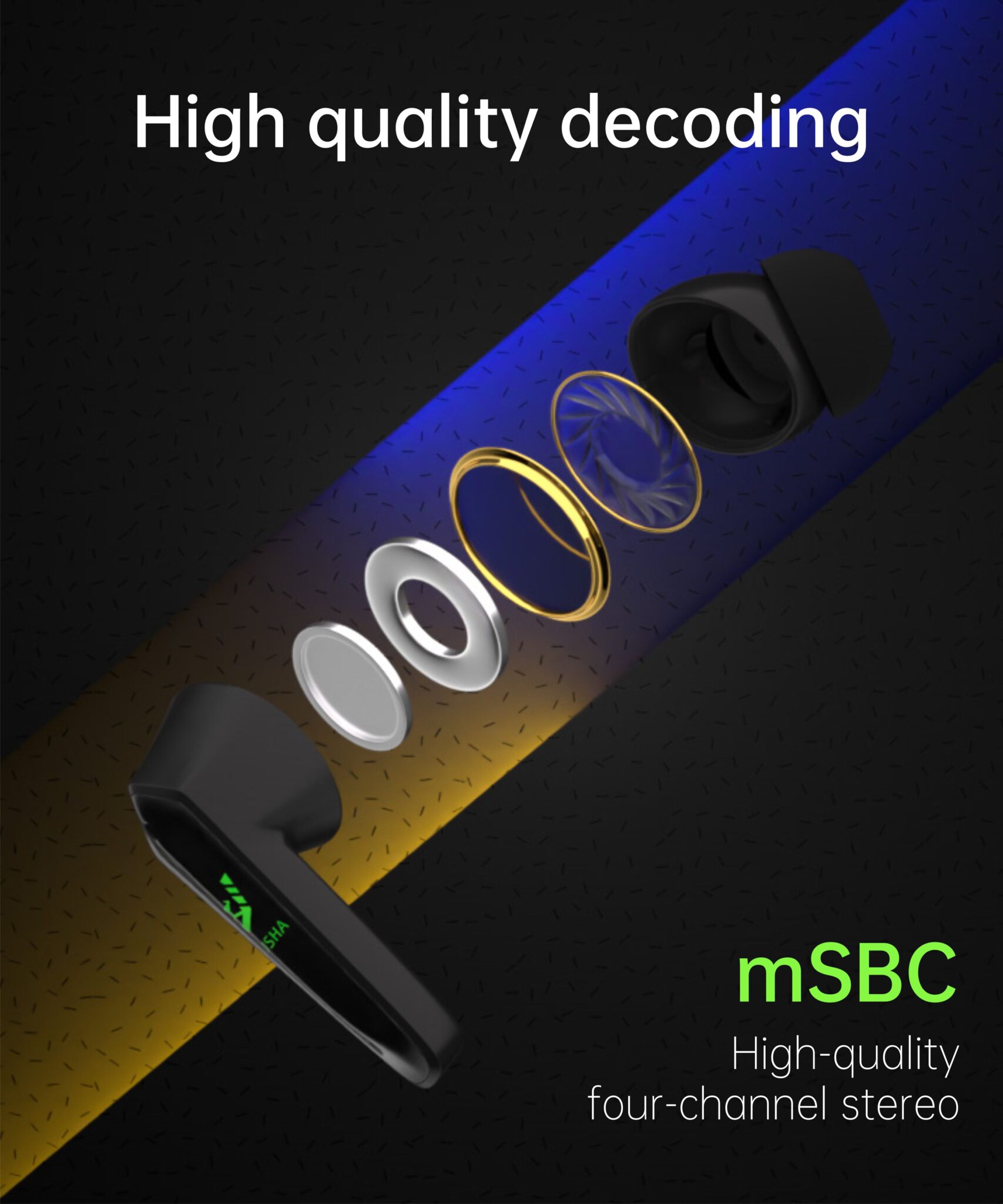 How to understand different audio encoding technologies and sound ...